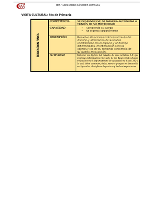 Técnicas de Empatizar en Design Thinking: Guía Completa - Studocu