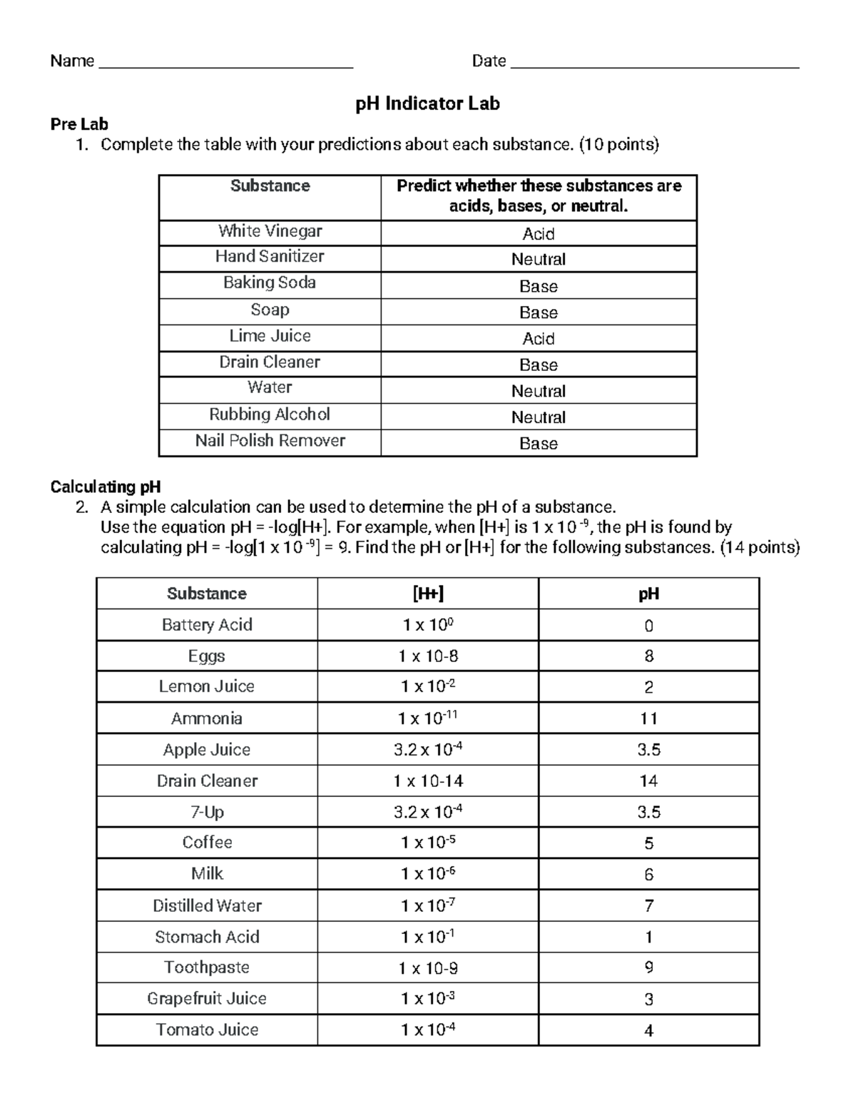PH Indicator Lab Pre-Lab: Acid-Base Predictions and Calculations - Studocu