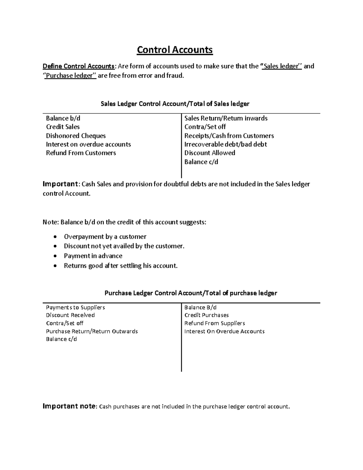 Control Accounts (New) - Comprehensive Overview and Notes - Studocu