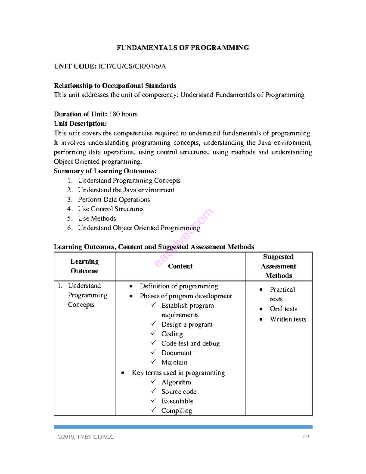 Funda Prog - ICT/CU/CS/CR/04/6/A Unit Overview and Assessment - Studocu
