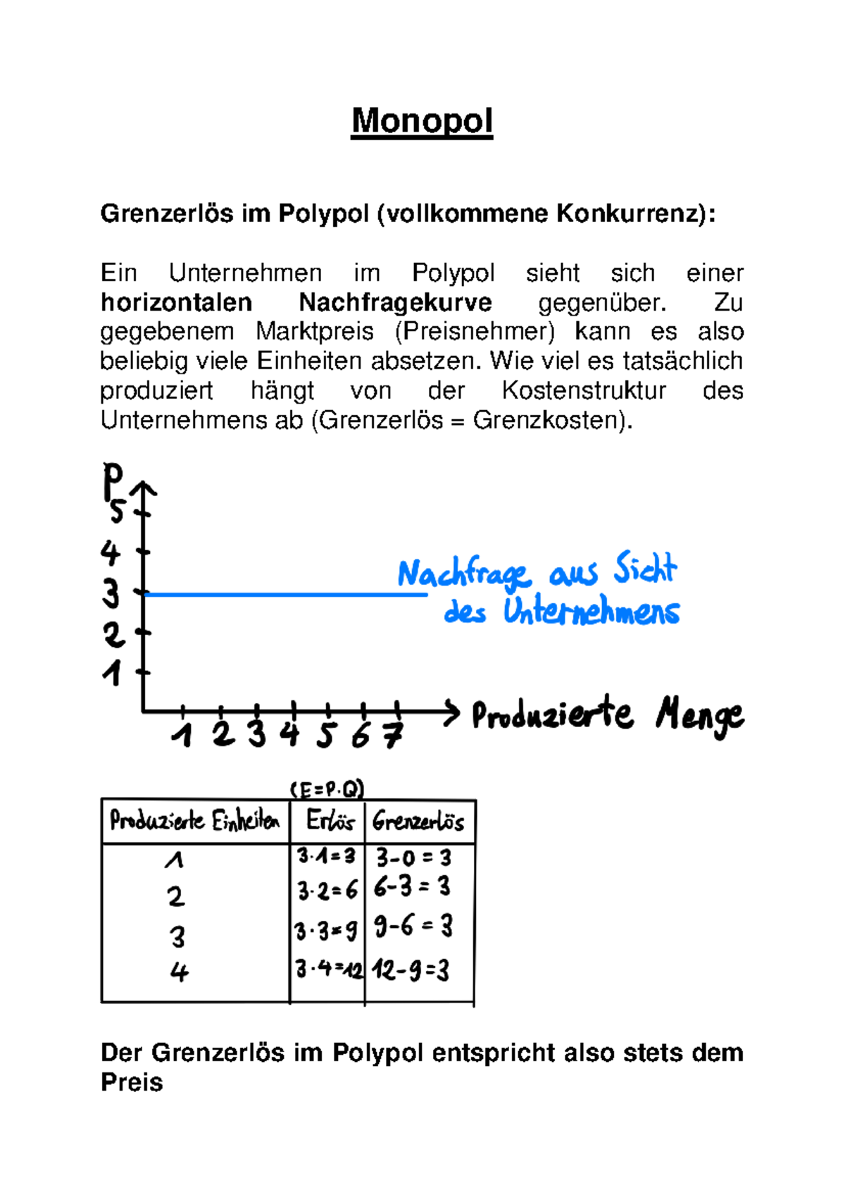 Monopol und Grenzerlös im Polypol: Eine Analyse der Preisbildung - Studocu