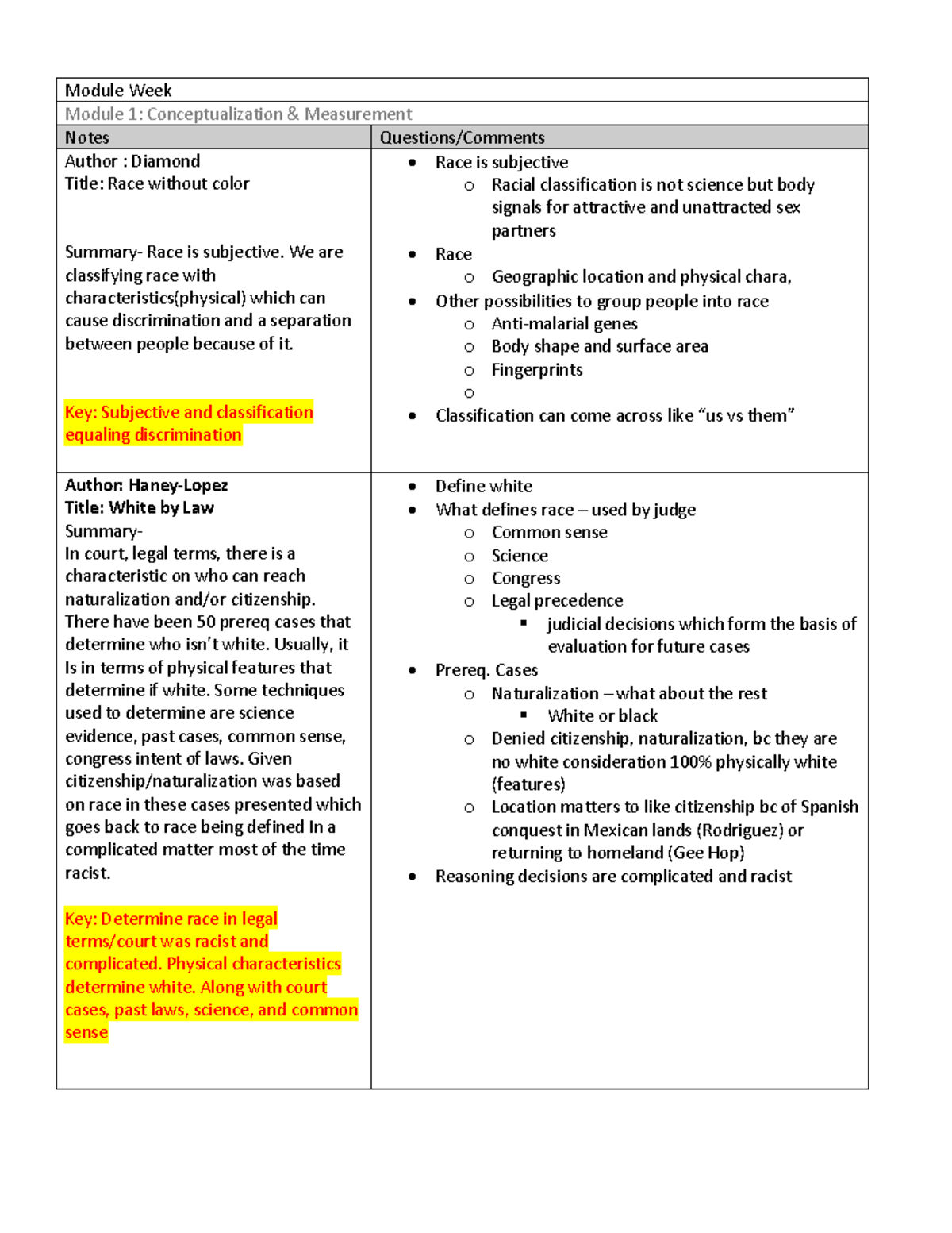 PS 201 Module 1 - Module Week Module 1: Conceptualization & Measurement ...