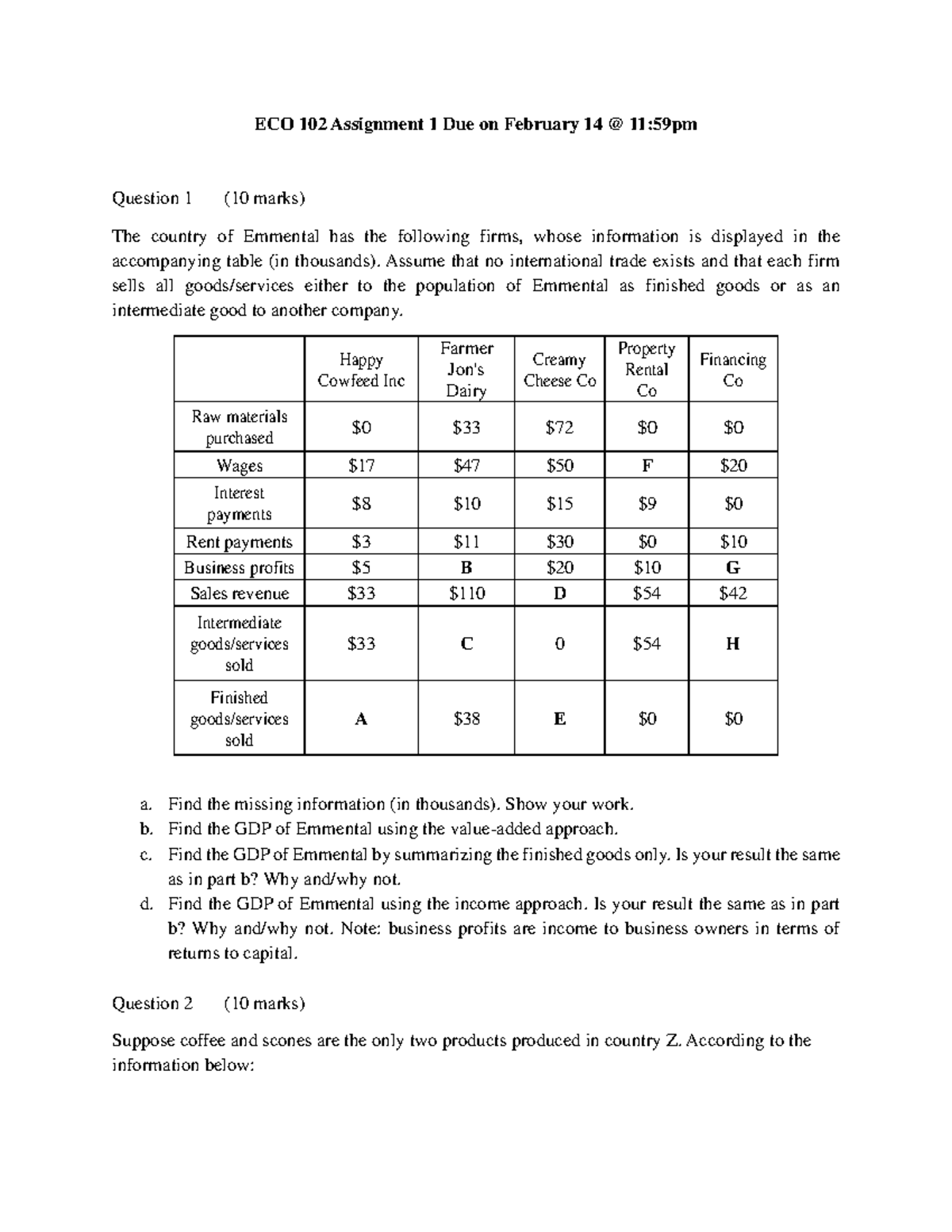 ECO102 Assignment 1 v1 - ECO 102 Assignment 1 Due on February 14 @ 11:59pm Question 1 (10 marks ...