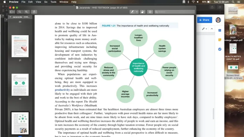 VCE Health and Human Development Unit 3 Exam Notes - A+ Guide 2019 ...