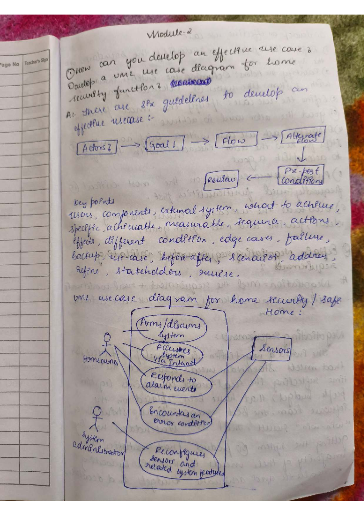 BCS501 - Module 2: Developing Effective Use Cases and UML Diagrams ...