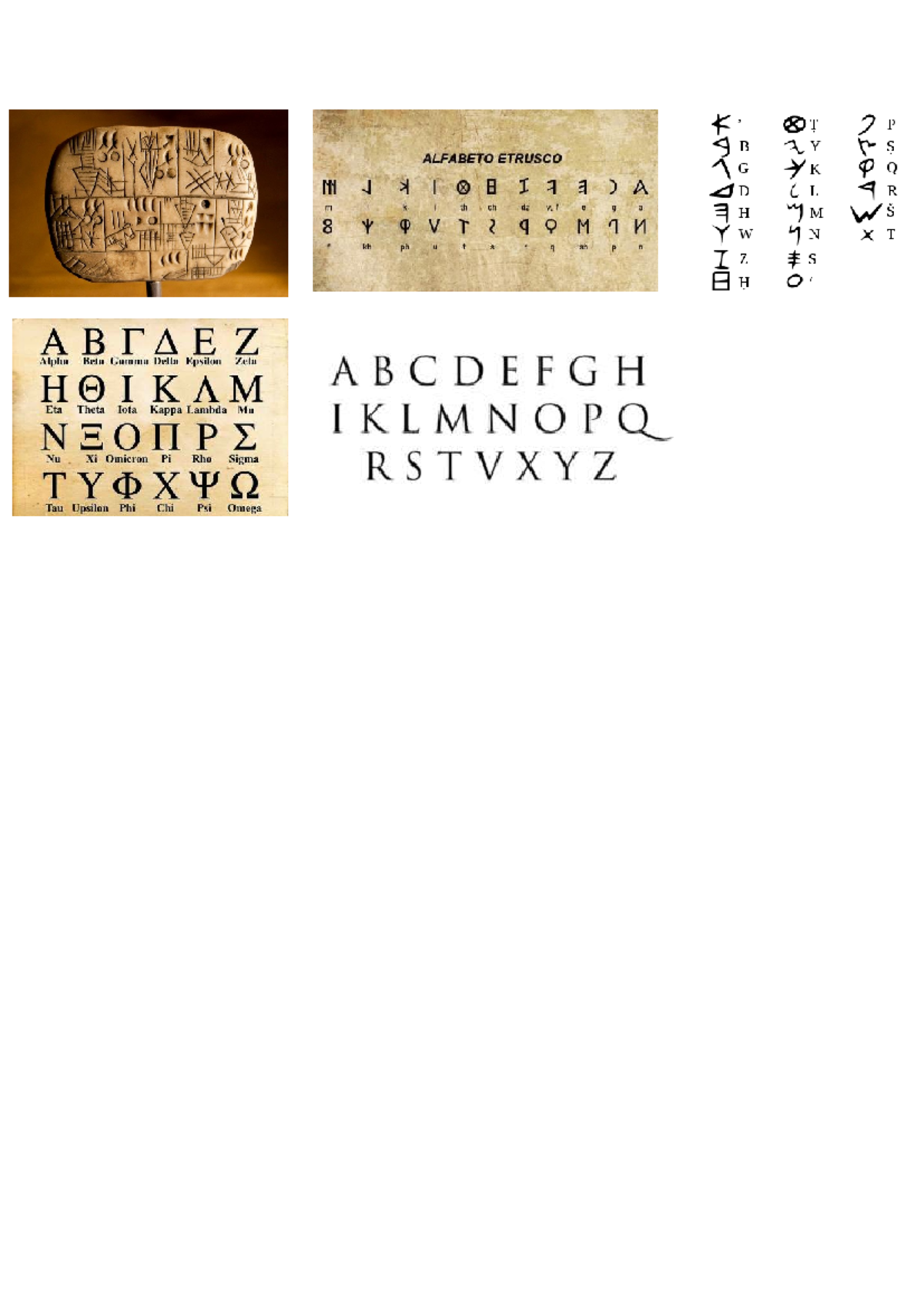 Etruscan Alphabet Overview: T B ALFABETO ETRUSCO Language Insights ...