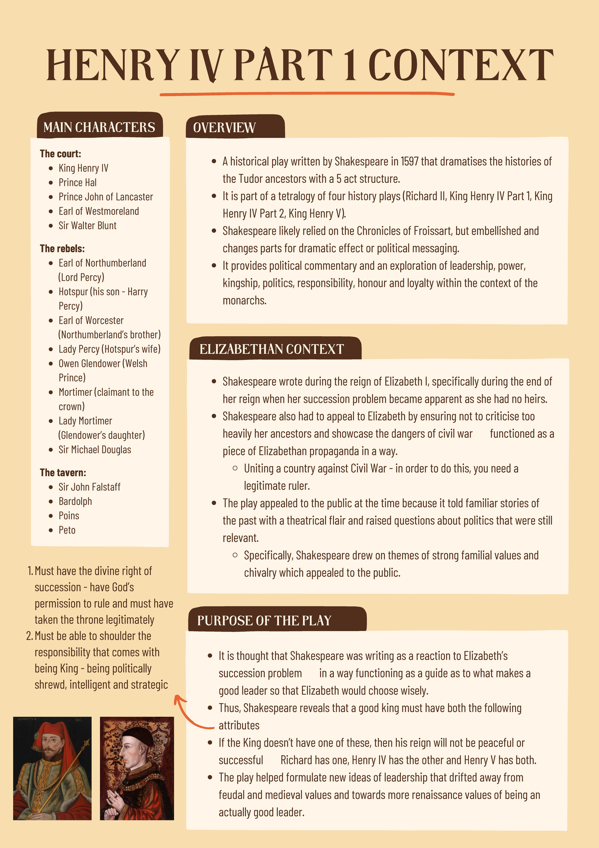 King Henry IV Part 1: Elizabethan Context and Political Themes - Studocu