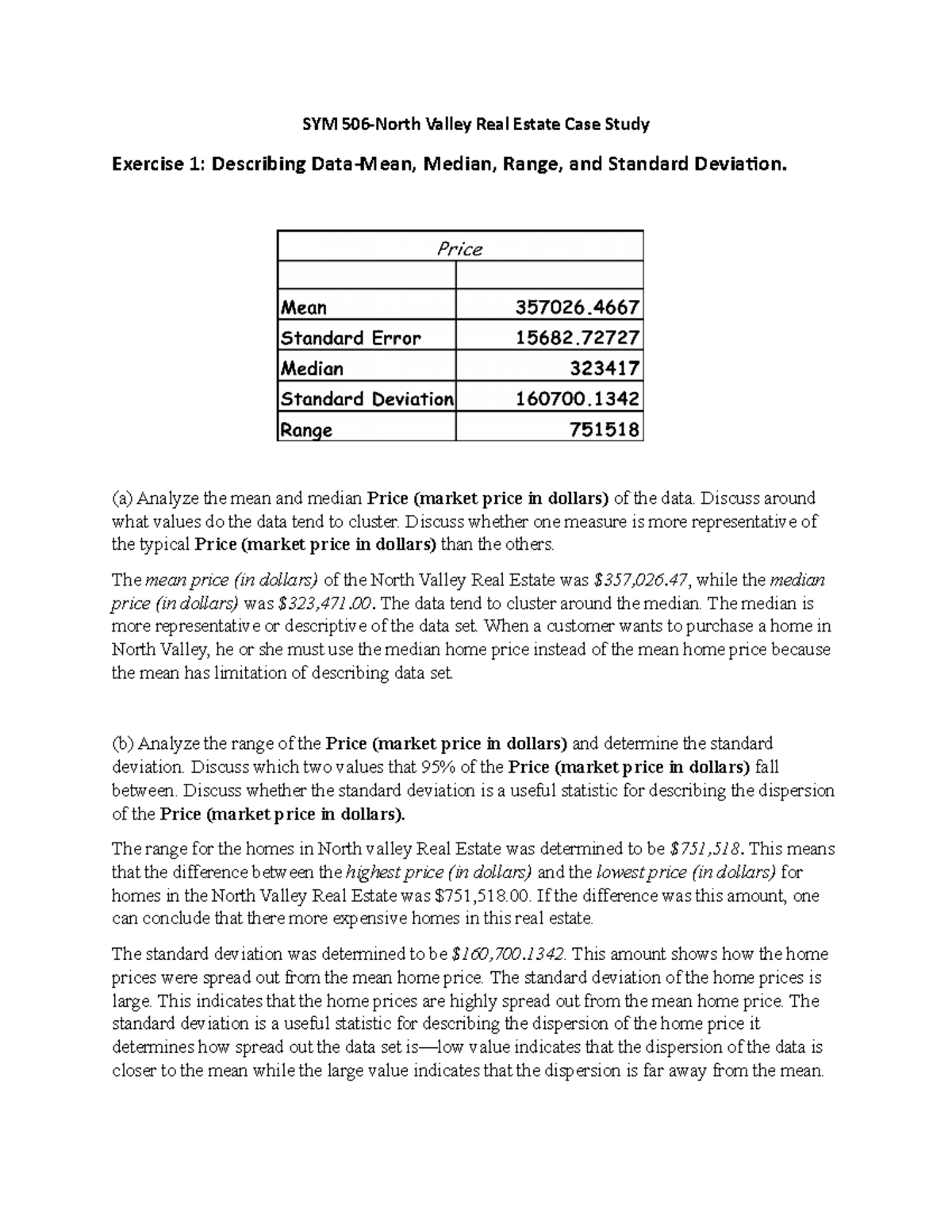 SYM-506 North Valley Real Estate Case Study - SYM 506-North Valley Real ...