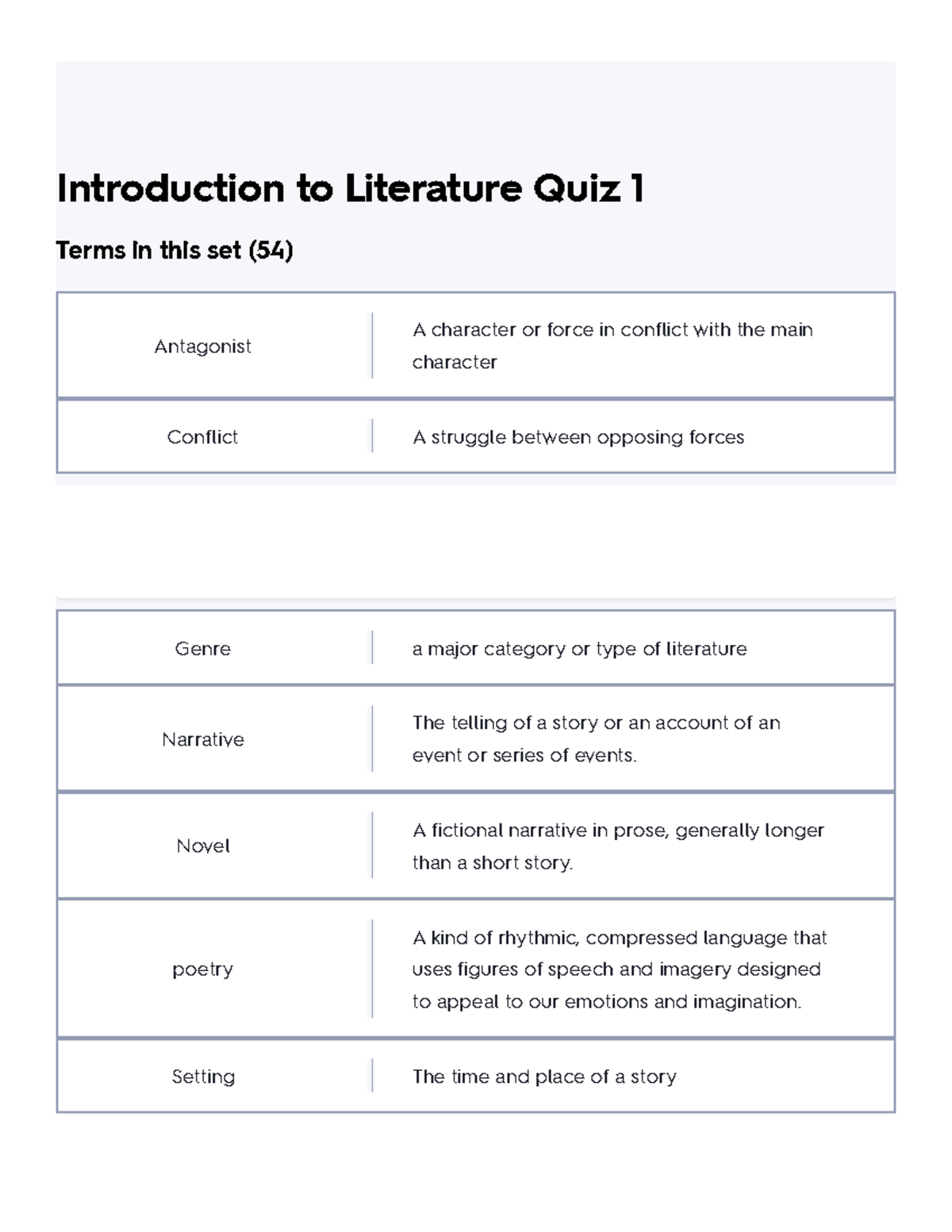 Introduction to Literature Quiz 1 Flashcards Quizlet - Introduction to ...
