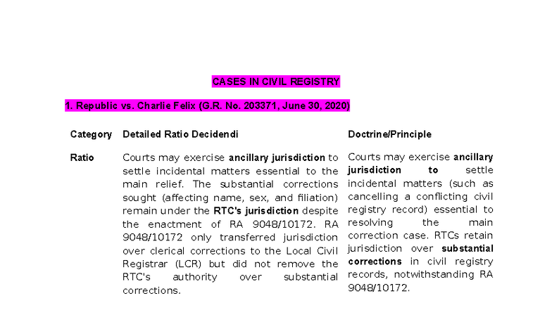 Summary of Cases in Civil Registry Law (CIVIL REG 1) - Studocu