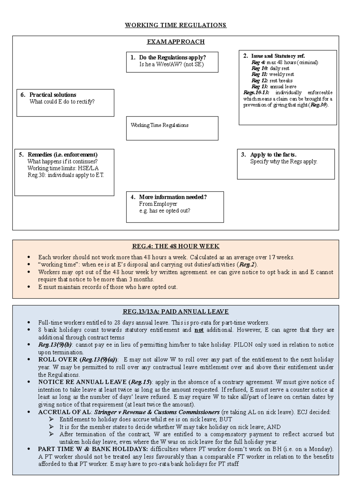 Working TIME Regulations - WORKING TIME REGULATIONS EXAM APPROACH ...