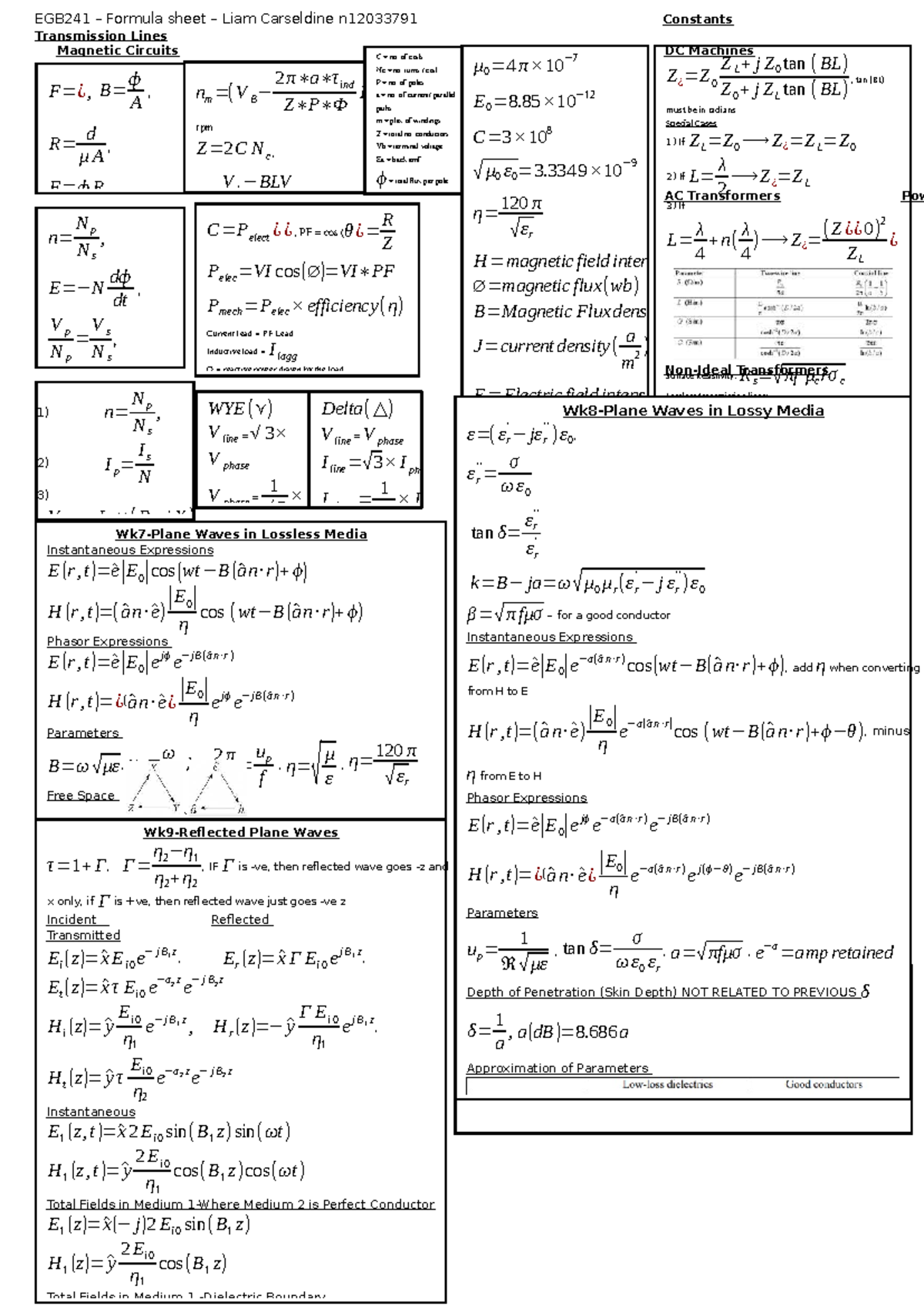 Formula Sheet for EGB241: Transmission Lines & Magnetic Circuits - Studocu