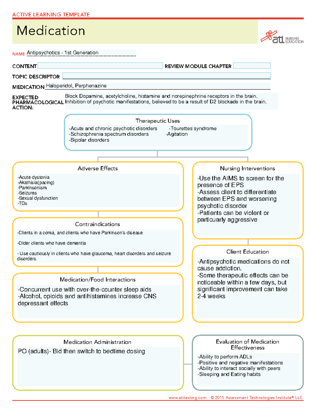 Antipsychotic 1st gen medication template - ACTIVE LEARNING TEMPLATE ...