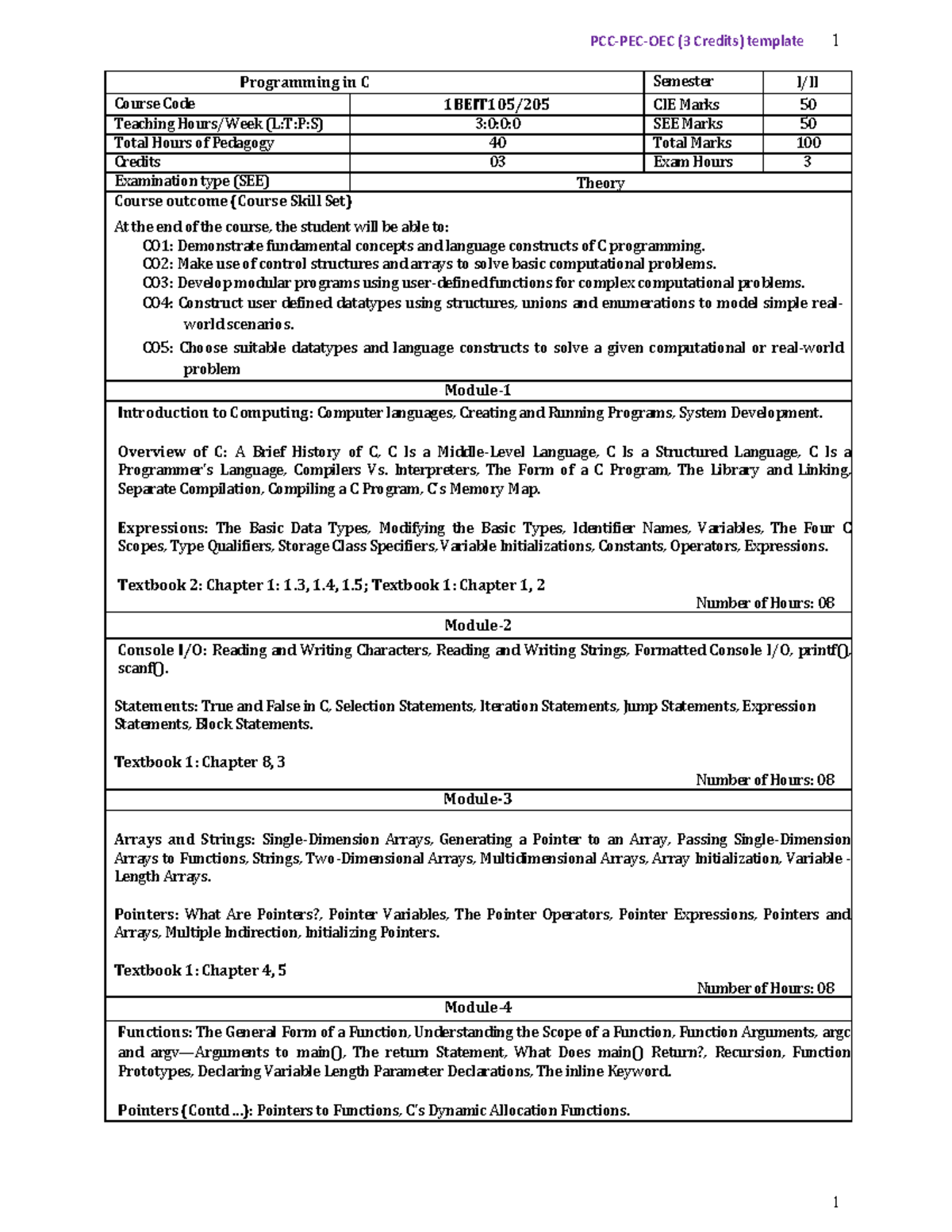 1BEIT105 - Syllabus for C Programming Course (3 Credits) - Studocu