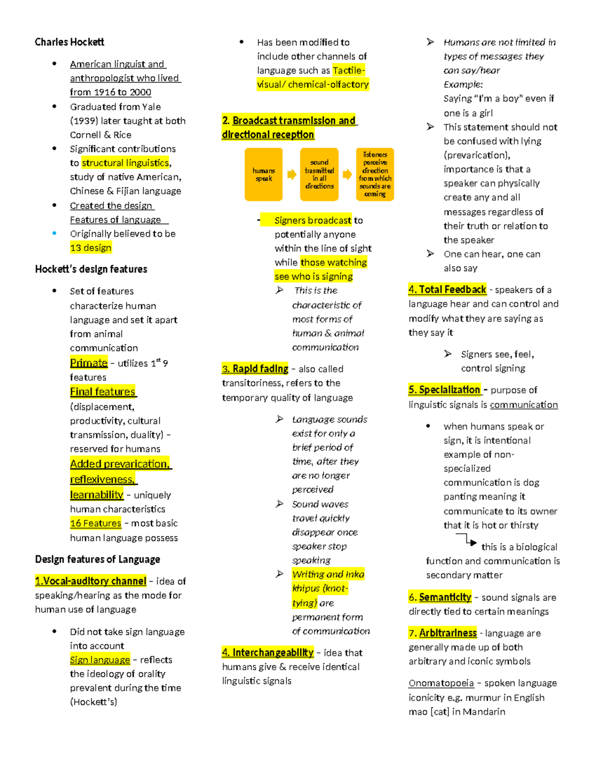 LNG 101: Hockett’s Design Features of Language Study Notes - Studocu