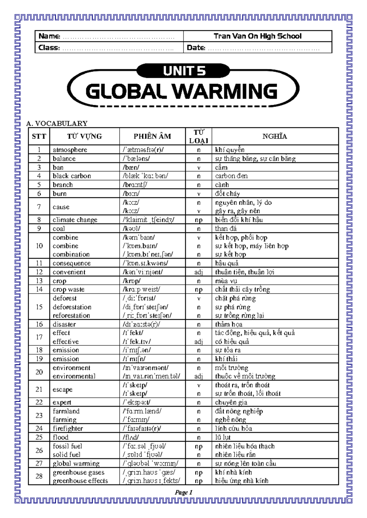 Unit 5 - Global Warming Vocabulary and Practice Notes - Studocu