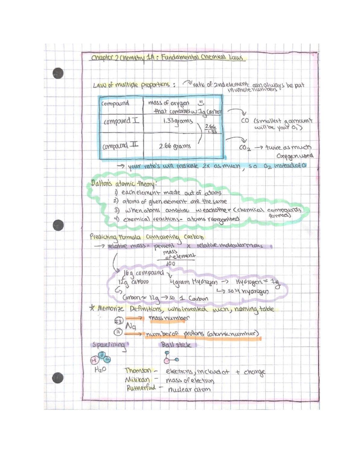 Genchemnotes - general chemistry notes an overview of info. - chapter 2 ...