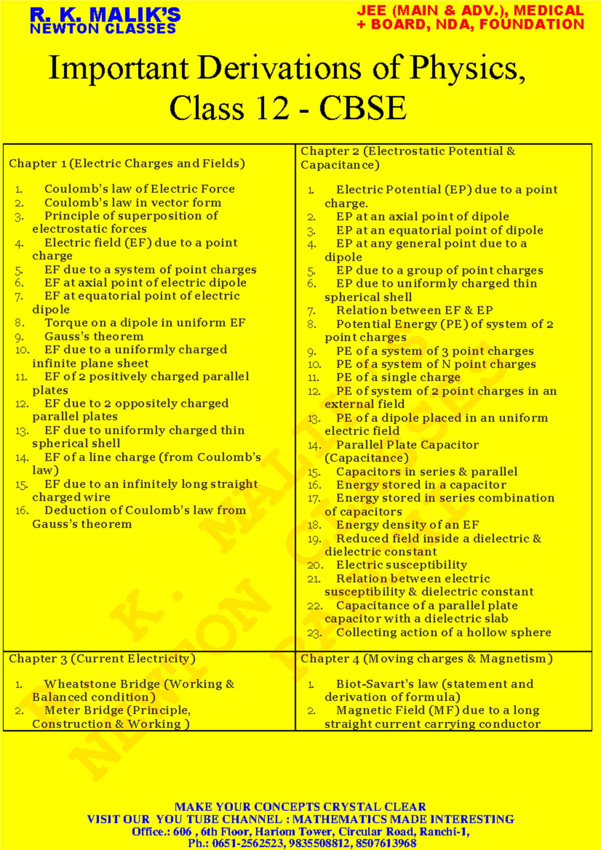 Important Derivations in Physics for Class 12 - CBSE - Studocu