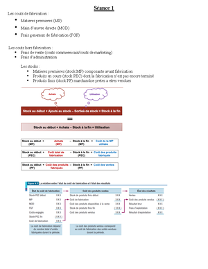 SCO2000 TP-2 - TP2 avec Éric Lusignan - jeudi, 30 janvier 2025 SCO2000 ...