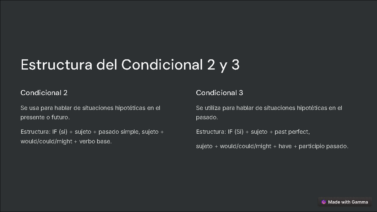 Estructura y Usos del Condicional 2 y 3 en Español - Studocu