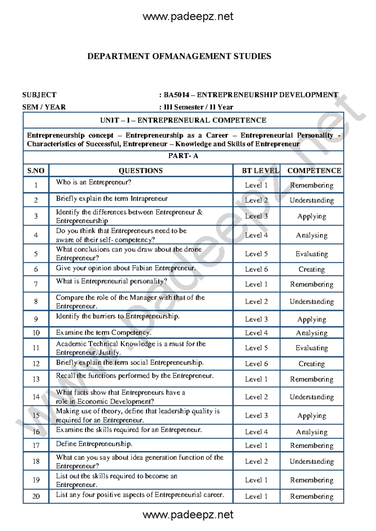 UG Project Report Format - SRI VENKATESWARA COLLEGE OF ENGINEERING (An ...