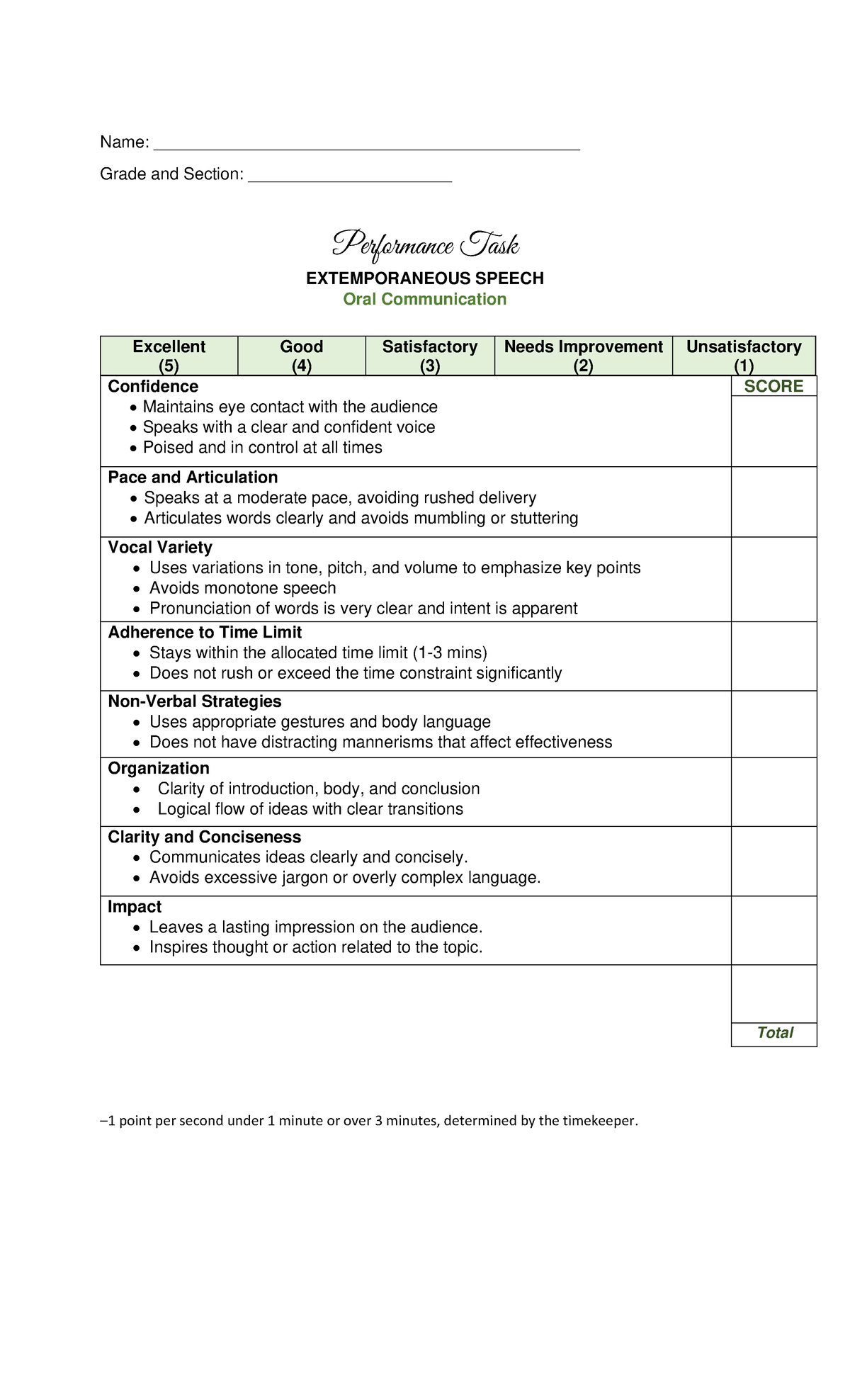 Rubric for Extemporaneous Speech Evaluation (COMM 101) - Studocu