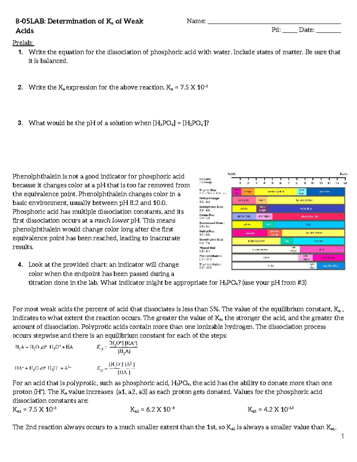 Determination of Ka for Weak Acids - Lab Report (Chem 8-05) - Studocu