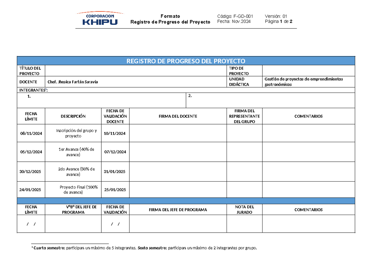 Registro de Progreso del Proyecto F-GD- para Emprendimientos Gastronómicos - Studocu