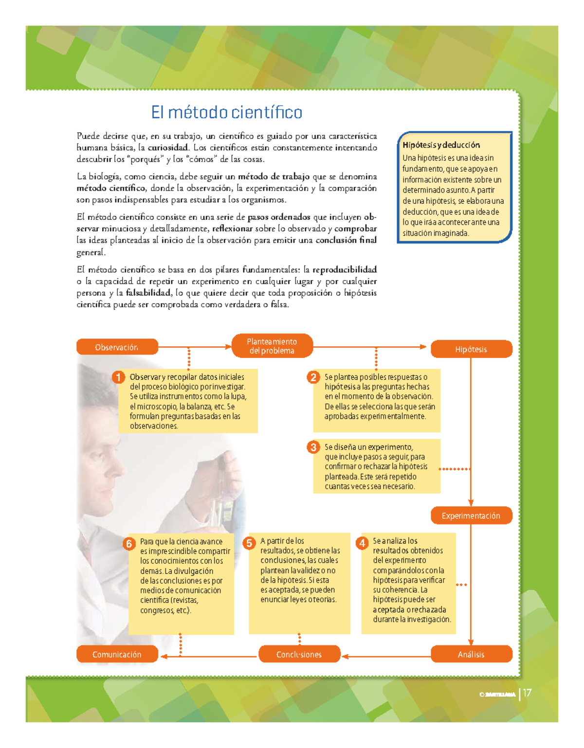2 - metodo cientifico y el microscopio - © 1 7 El método científico ...