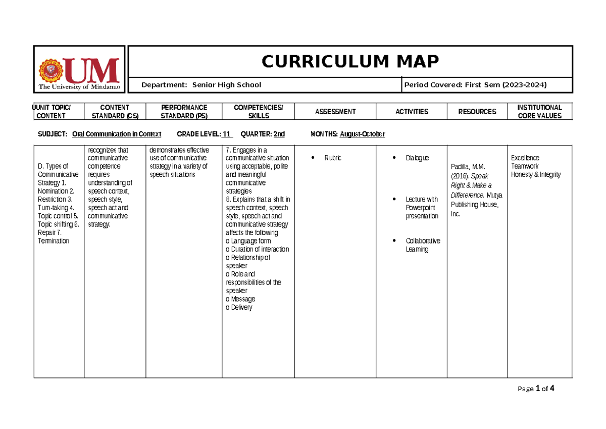 Oral Communication Lesson Plan for 11th Grade - 2nd Quarter (2023-2024 ...