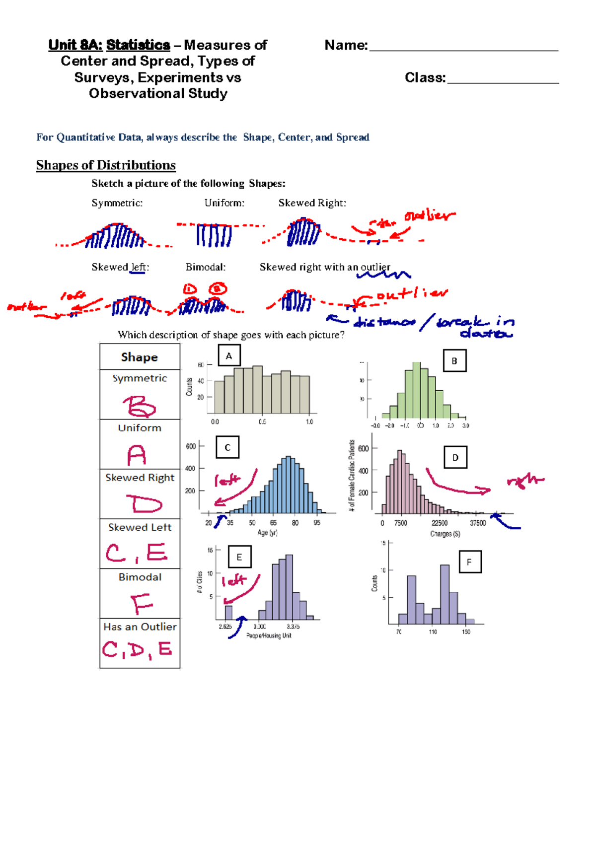 Unit 8 A: Statistics - Measures of Center, Spread & Data Analysis - Studocu