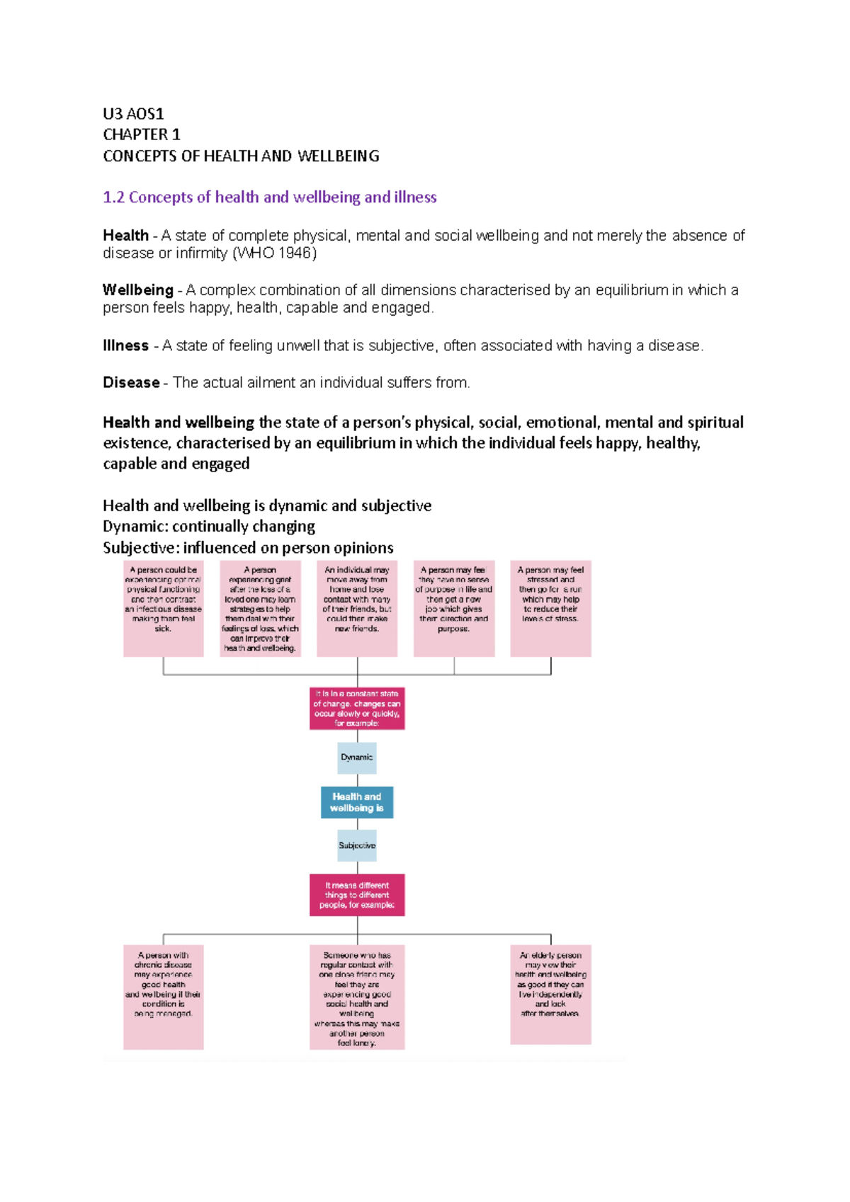 HHD U3 AOS1 Health and Wellbeing Concepts: Key Notes and Insights - Studocu