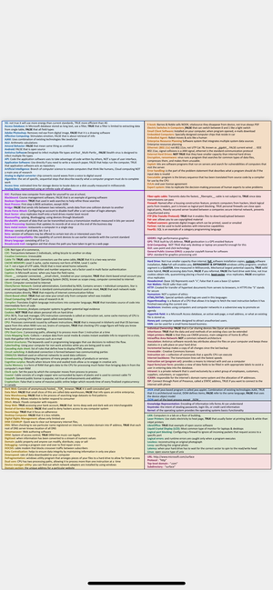 CS101: Tokens, Patterns, and Lexemes in Lexical Analysis - Studocu