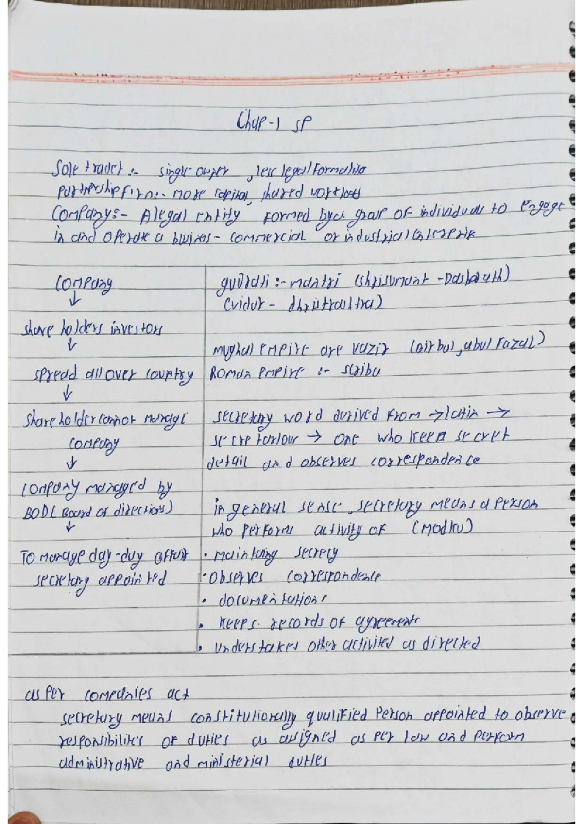 S.P Class 11 Lecture Notes: Key Concepts and Insights - Studocu