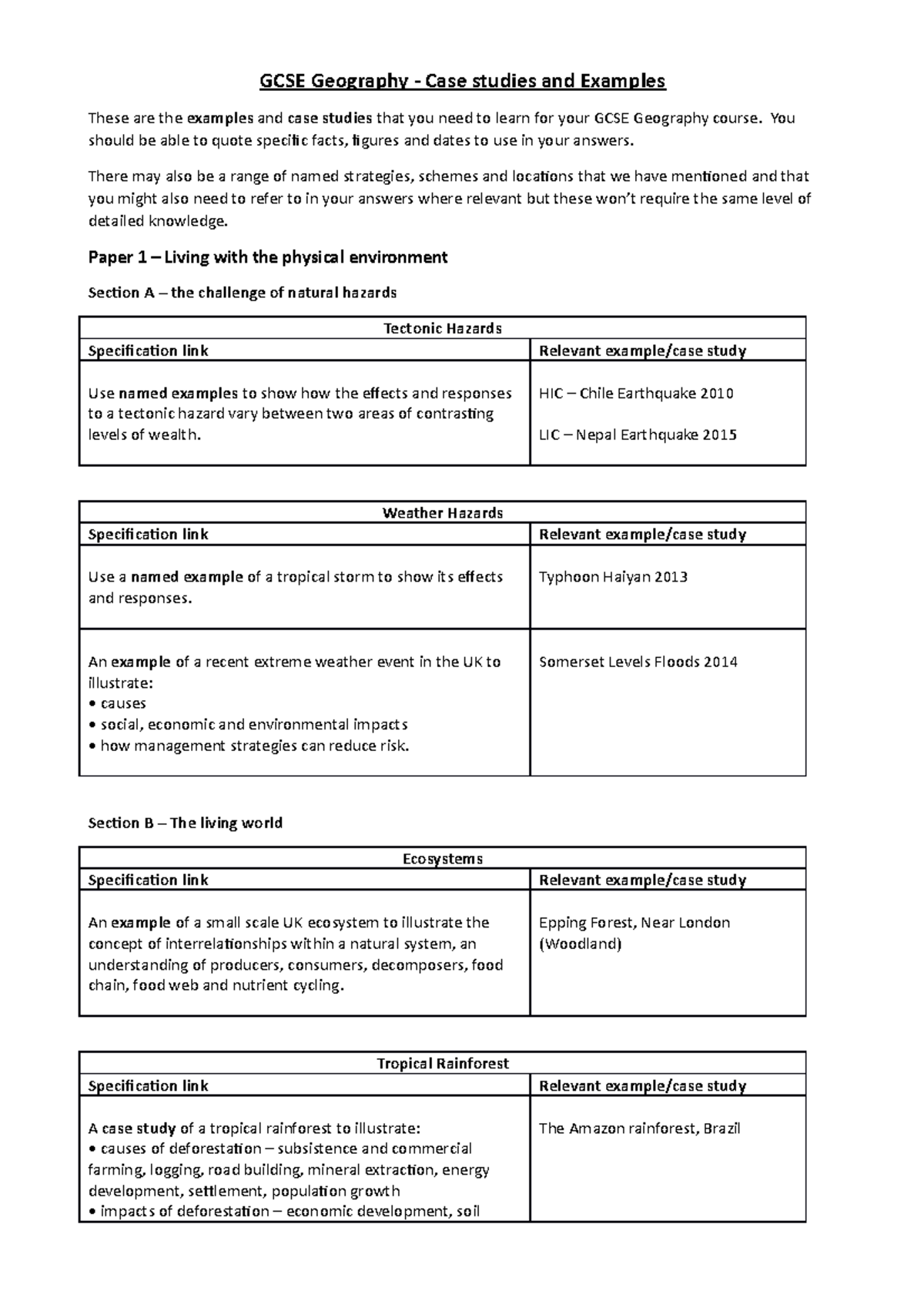Case Studies and Examples GCSE - GCSE Geography - Case studies and ...