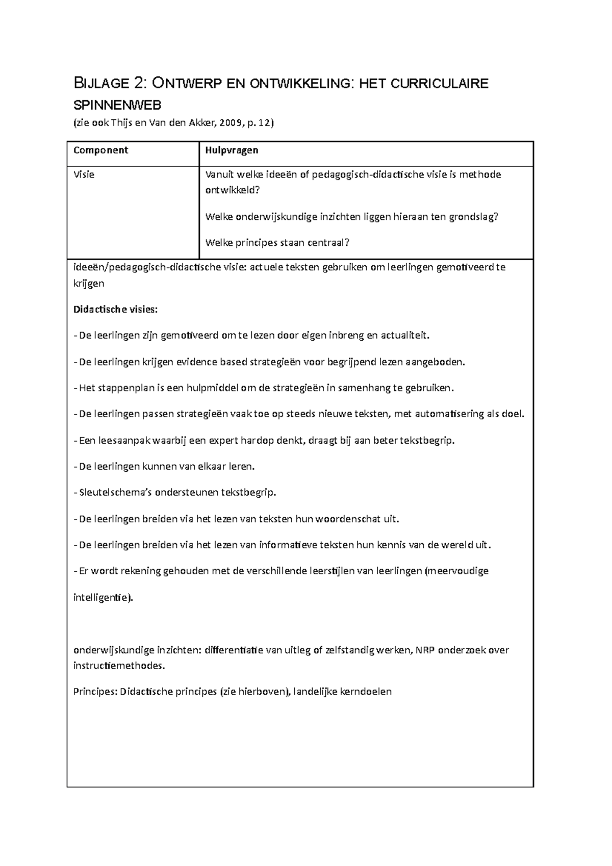 Curriculum Design and Development: The Curricular Spider Web - Studeersnel