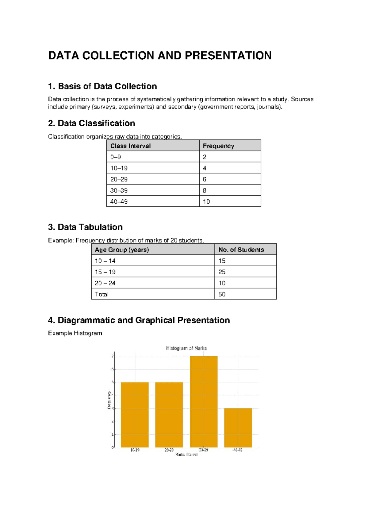 DATA COLLECTION AND PRESENTATION: Methods and Examples - Studocu