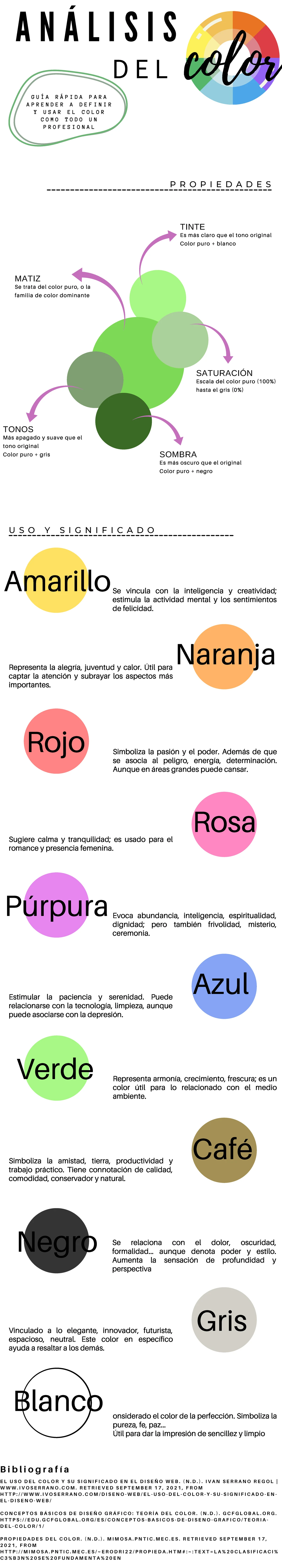 Análisis del color - color A NÁLISIS D E L MATIZ Se trata del color ...