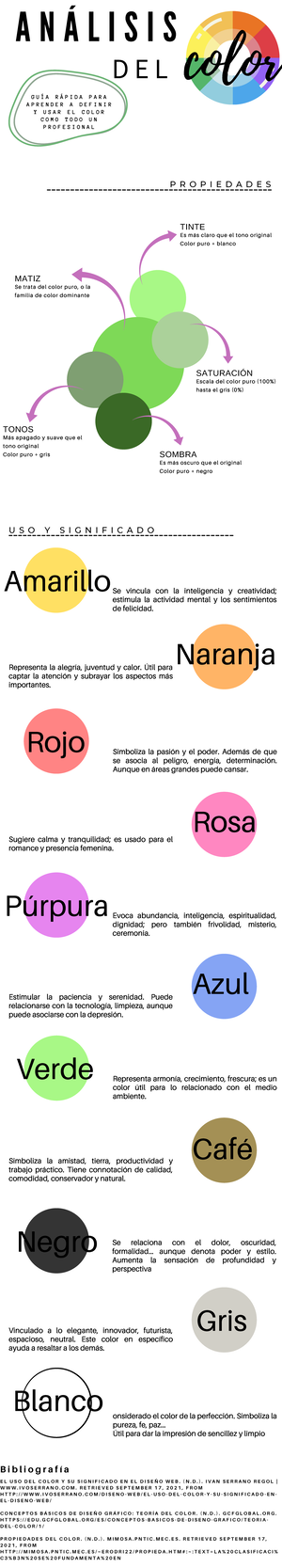 Tipos de reticulas (FD) Act 2-XAS - RETICULA SIMETRICA VISIBLE La funda ...