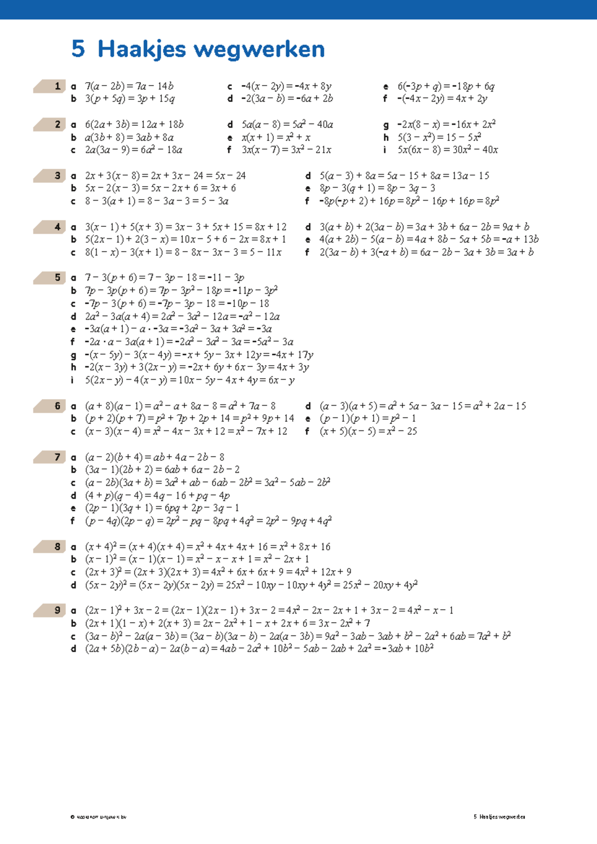 Wiskunde 101: Haakjes Wegwerken - Herhaling en Oefeningen - Studeersnel