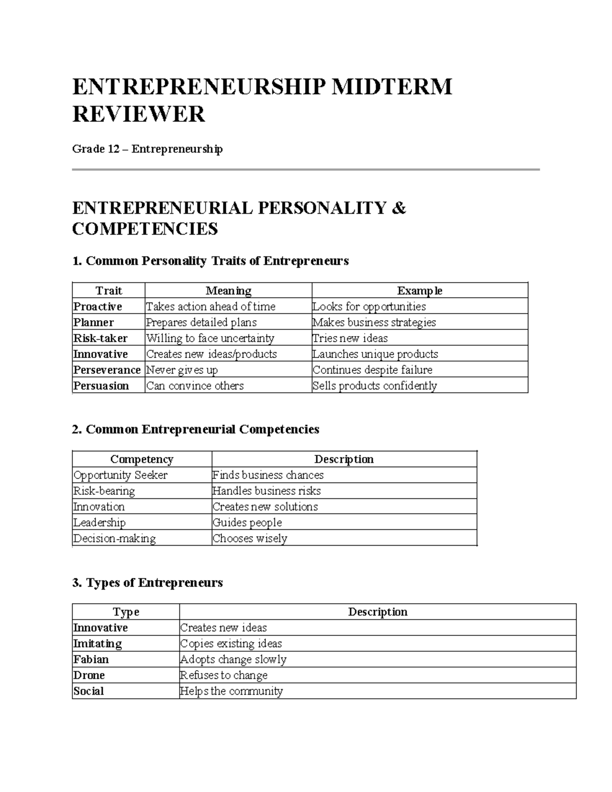 ENTREPRENEURSHIP GRADE 12 MIDTERM REVIEWER: PERSONALITY & COMPETENCIES ...