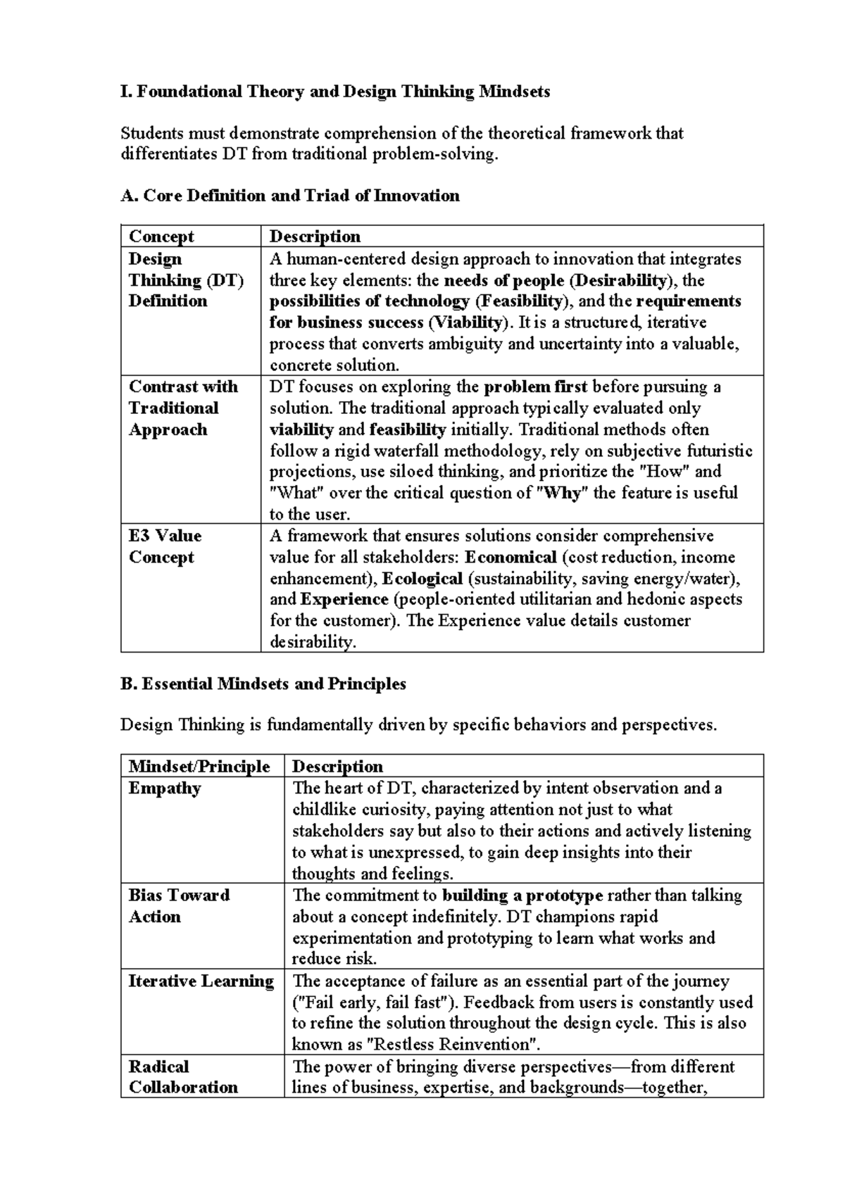 Nội dung ôn tập Design Thinking: Lý thuyết và Quy trình (DT101) - Studocu
