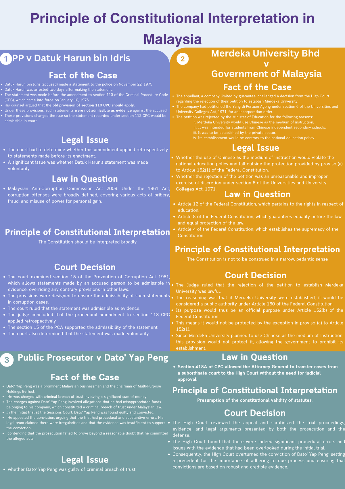 Principles of Constitutional Interpretation in Malaysian Case Law - Studocu