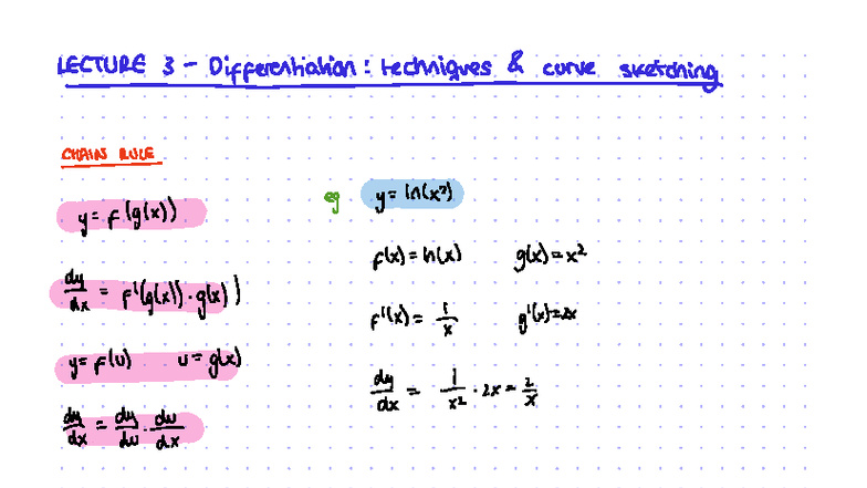 LECTURE 03: Techniques of Differentiation & Curve Sketching - Studocu