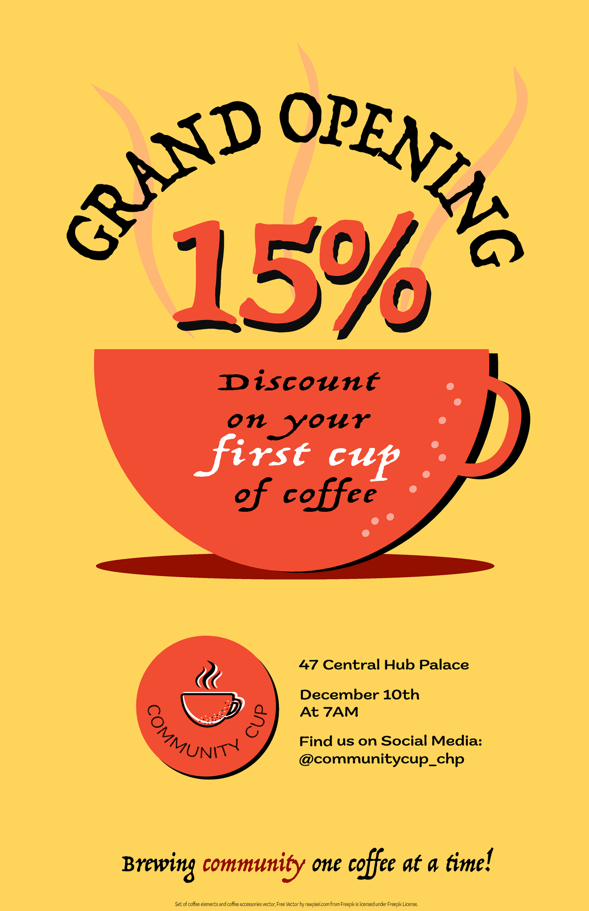 Project Submission - GRA 205 - Brewing community one coffee at a time ...