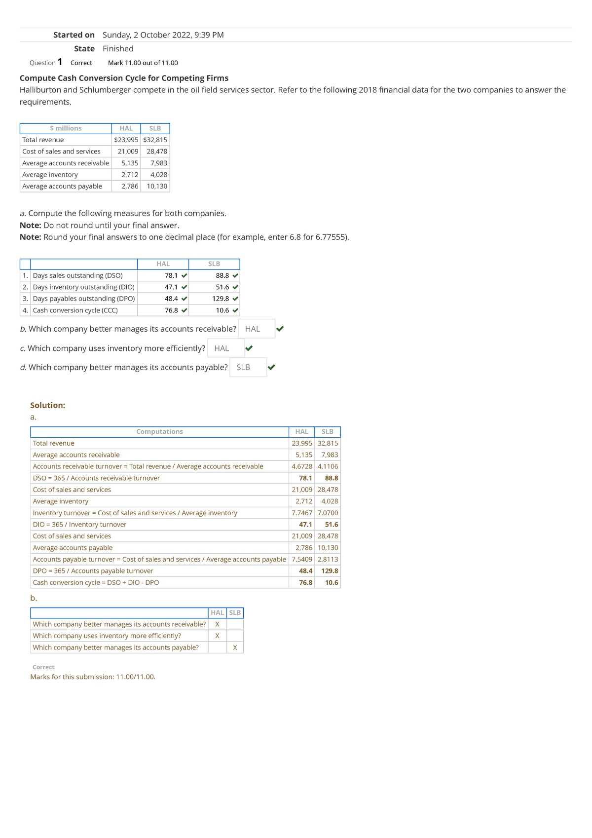 Module 4 Assignment: Cash Conversion Cycle & DuPont Analysis - Studocu