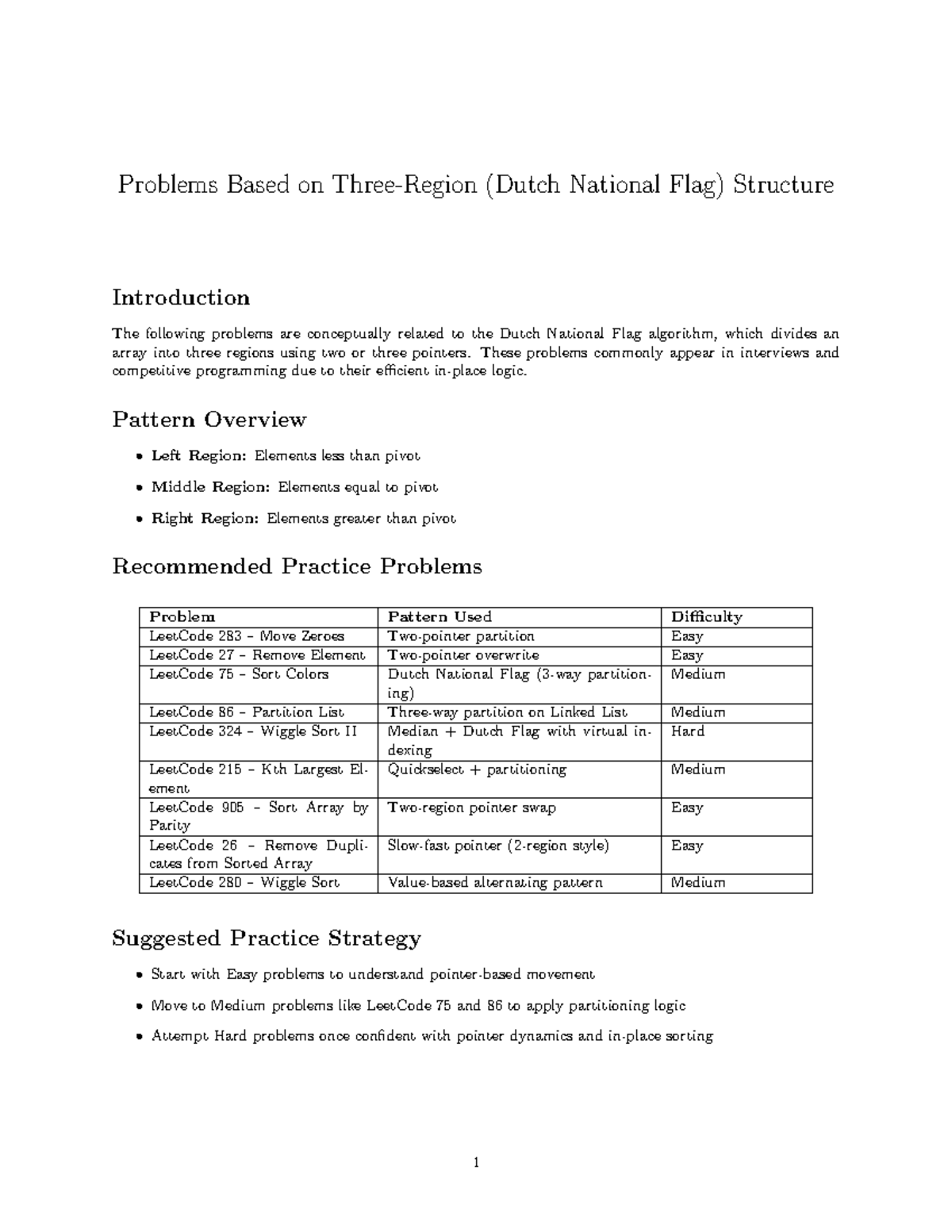 Dutch National Flag Algorithm Problems & Practice (CS101) - Studocu