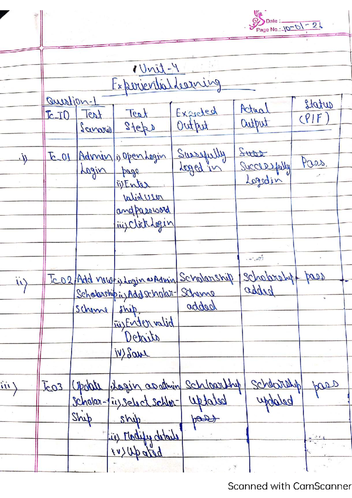 Experiential Learning TC_ID Test Cases and Scenarios Notes - Studocu
