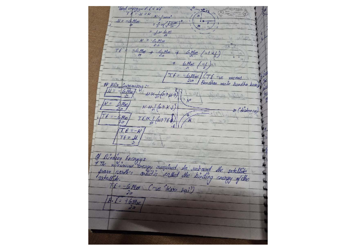 Universal Gravitation and Binding Energy - P.E. & K.E. Analysis (123 ...