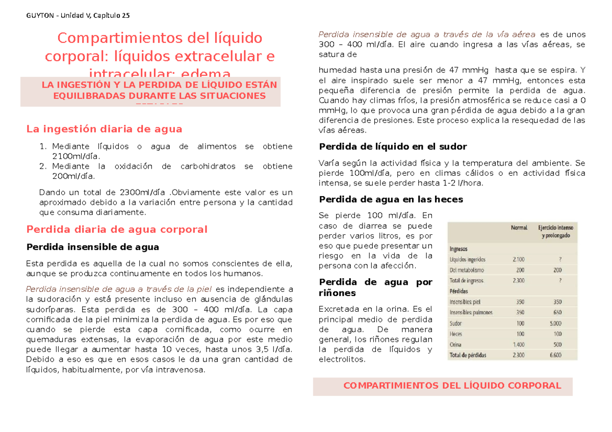 Capitulo 25-GUYTON - Compartimientos del líquido corporal: líquidos extracelular e intracelular ...